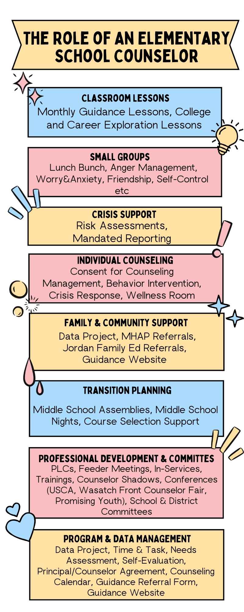 Counseling – Oakcrest Elementary
